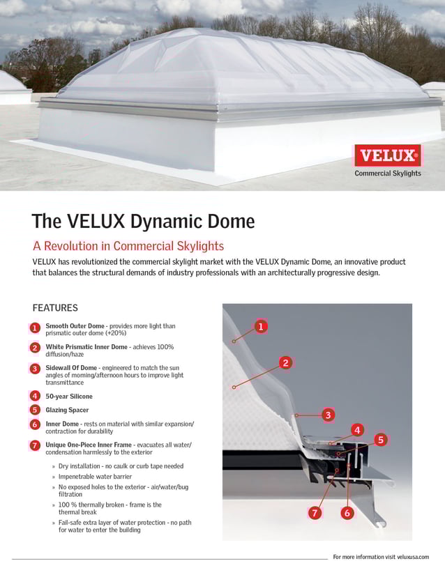 VELUX USA Catalog and Brochures